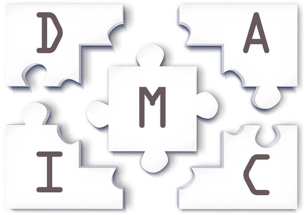 DMAIC: An Essential Guide to Problem-Solving - Lean Teams - Lean ...